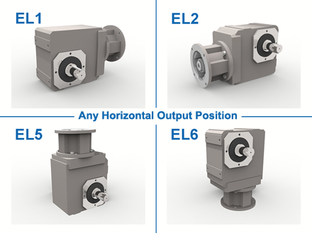 Benefits of World's Toughest Gearbox - Gearbox Manufacturer | STOBER